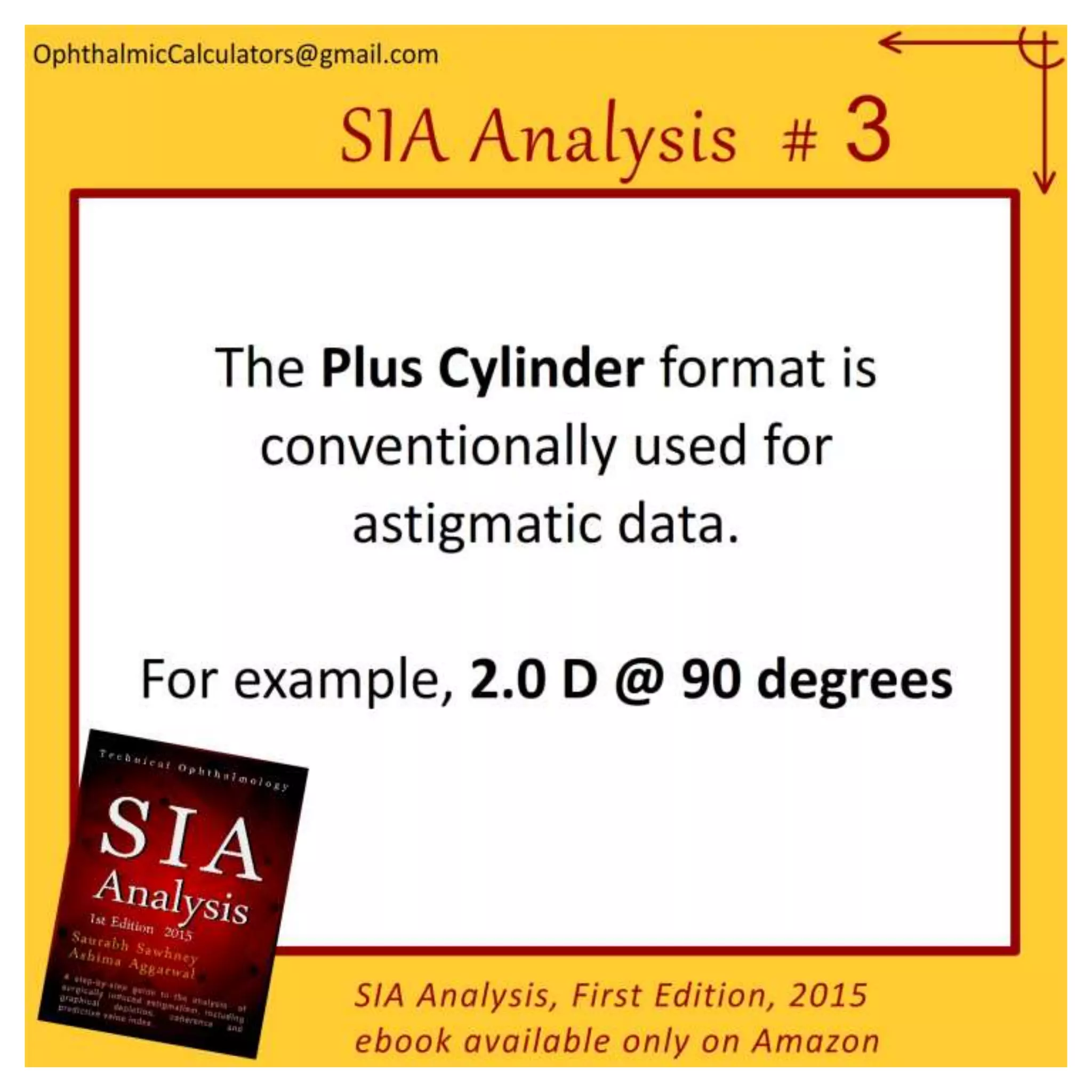 SIA Analysis - tackling surgically induced astigmatism | PPTX
