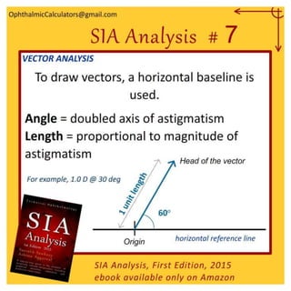SIA Analysis - tackling surgically induced astigmatism | PPTX