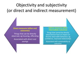 Mindset - A Clash of Mindsets Part 1 | PPT