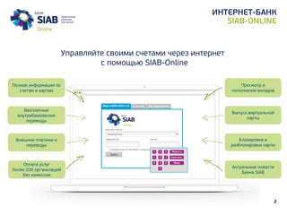 Дистанционные сервисы Банка SIAB | PDF
