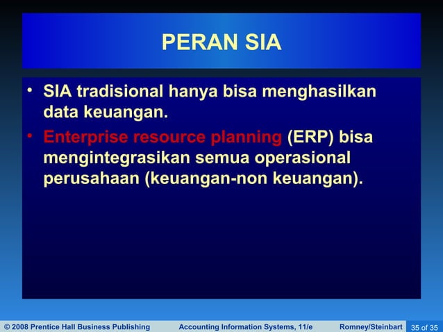 Sia bab 2 Proses Bisnis | PPT