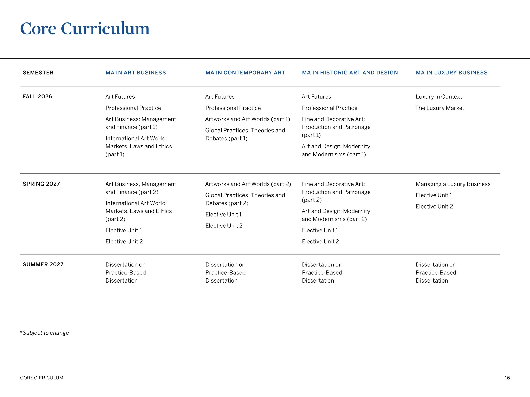 SIA Catalog 2026 london UK SIA Catalog 2026 london UK | PDF