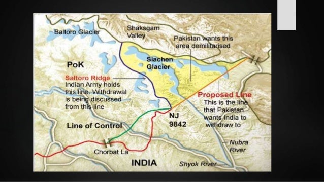 SIACHEN CONFLICT