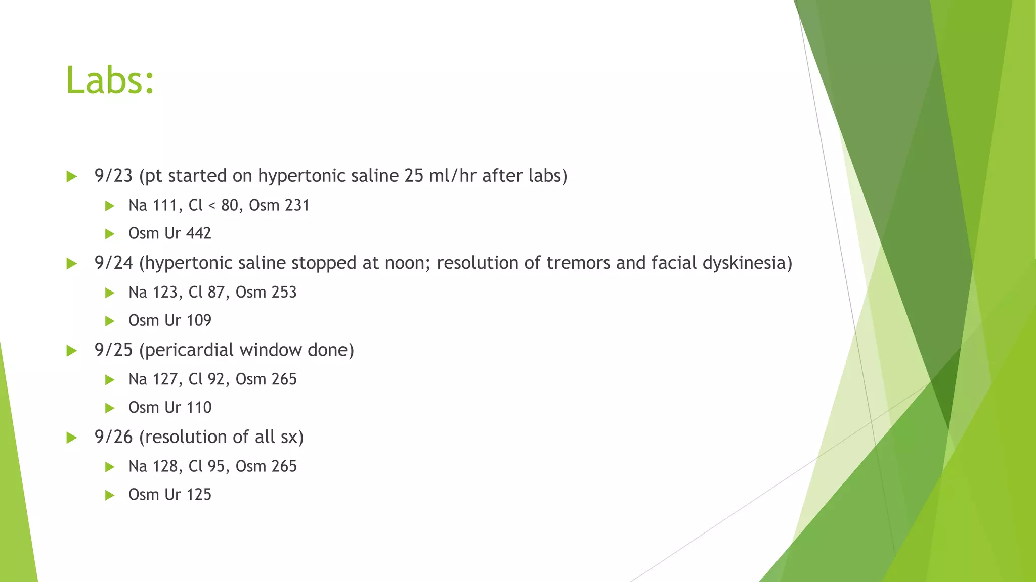 Severe Hyponatremia, SIADH, and Pericardiac Effusion as Initial ...