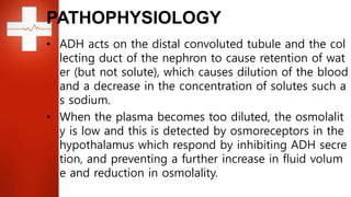 Siadh sasha's presentation | PPT