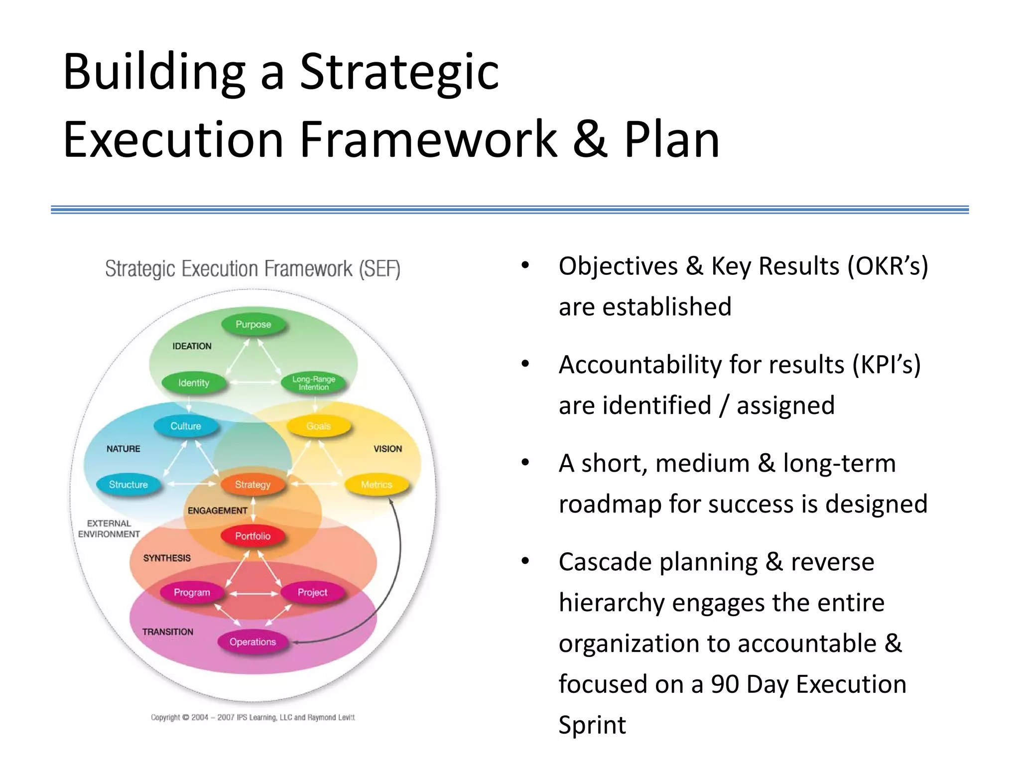 Increasing the Growth & Scale of Your Business | PDF
