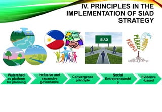 SIAD in Caraga Region | PPTX