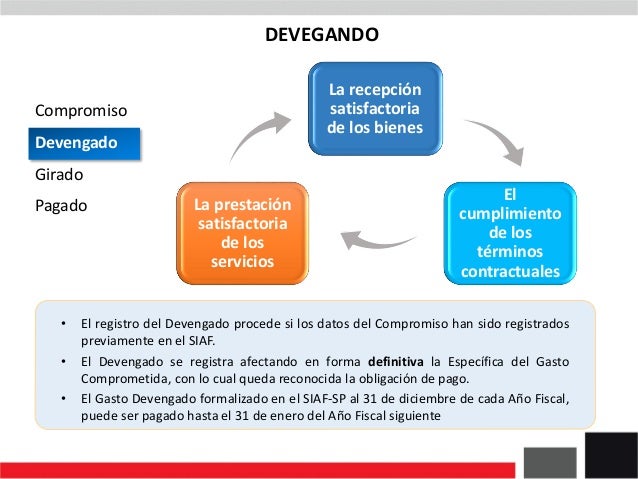 Siaf modulo administrativo