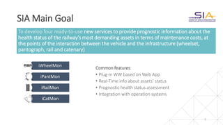 Sia GNSS contribution to rail asset management | PDF