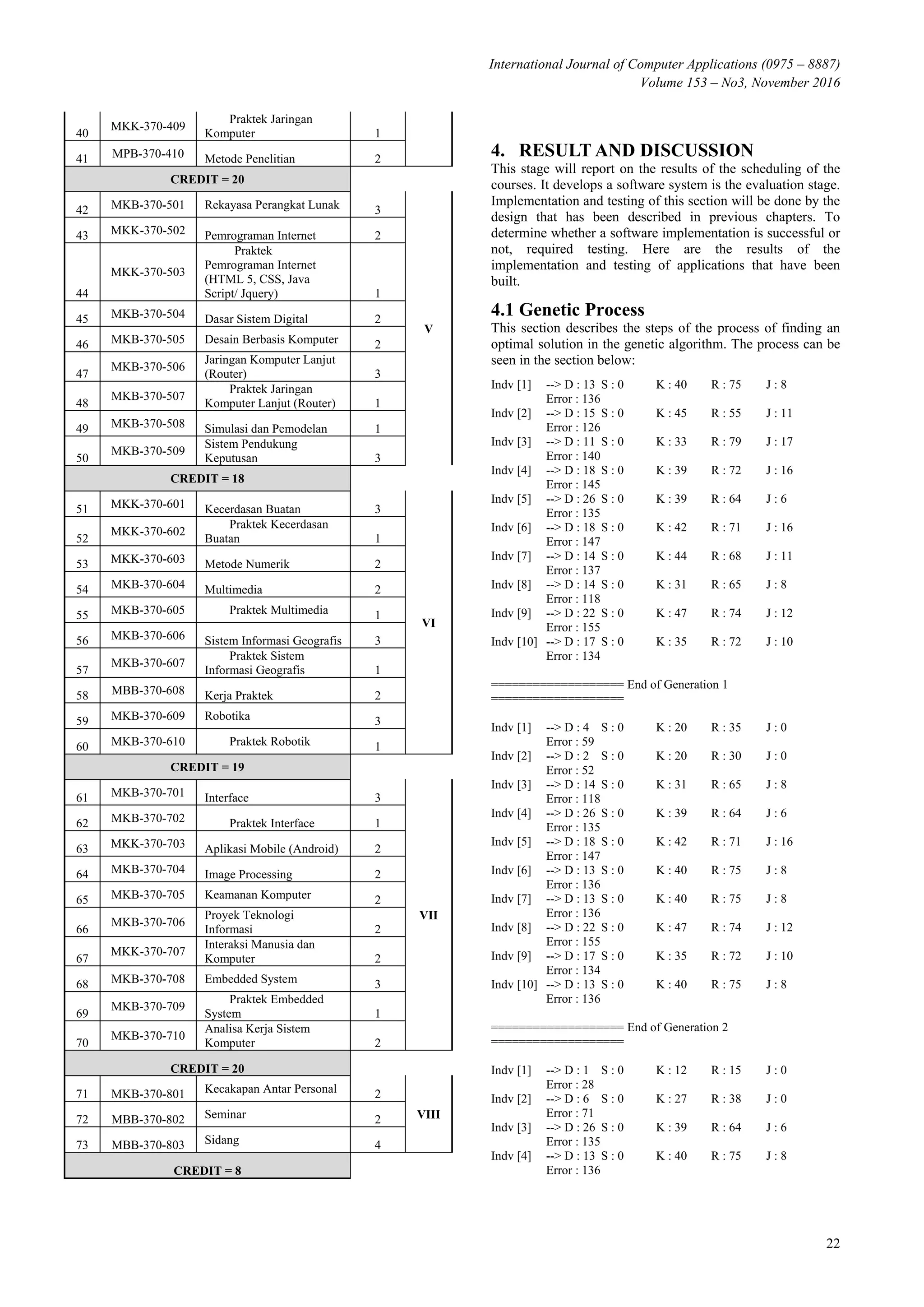 Scheduling Courses Using Genetic Algorithms | PDF | Genetics | Science