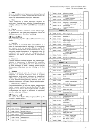 Scheduling Courses Using Genetic Algorithms | PDF | Genetics | Science
