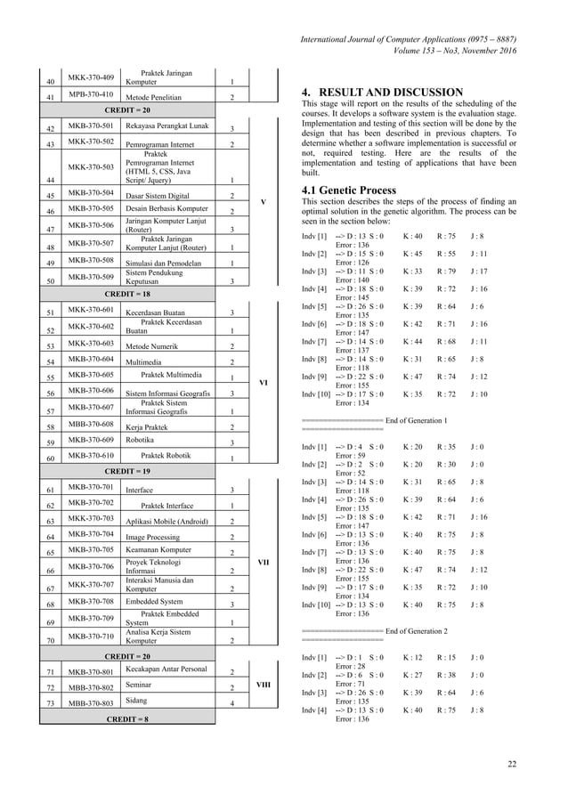 Scheduling Courses Using Genetic Algorithms Pdf Genetics Science