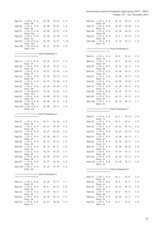 Scheduling Courses Using Genetic Algorithms | PDF | Genetics | Science