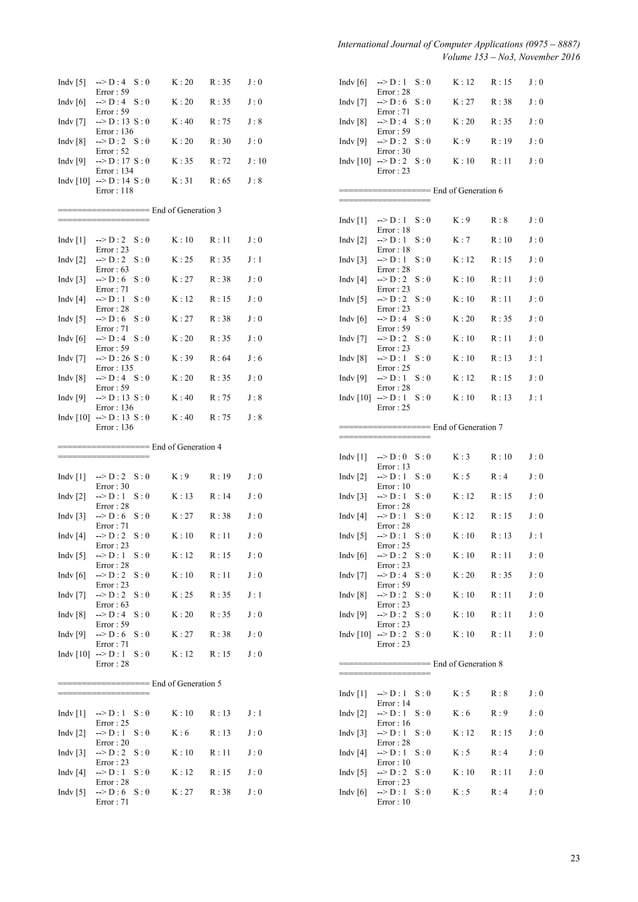 Scheduling Courses Using Genetic Algorithms Pdf Genetics Science