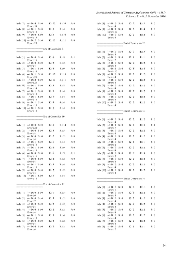 Scheduling Courses Using Genetic Algorithms | PDF | Genetics | Science