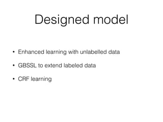 Chinese Named Entity Recognition with Graph-based Semi-supervised Learning Model | PPT