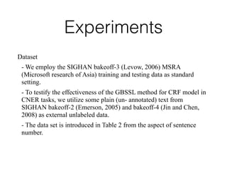Chinese Named Entity Recognition with Graph-based Semi-supervised Learning Model | PPT