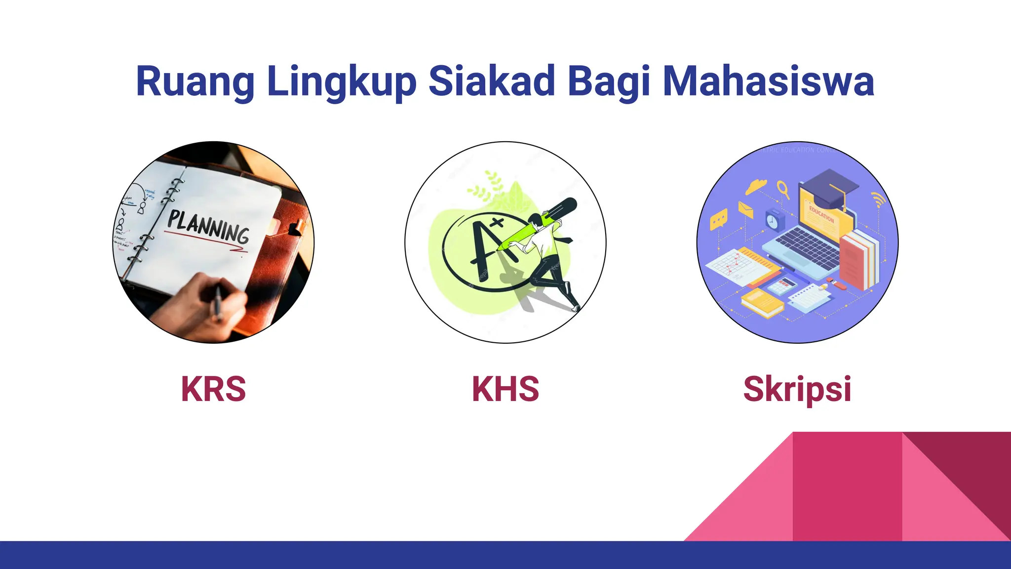 siakad-mahasiswa-tutorial penggunaan.pdf