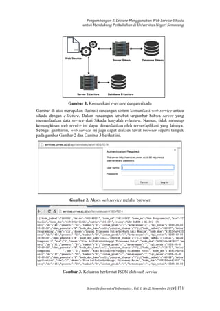 Siakadu metode | PDF