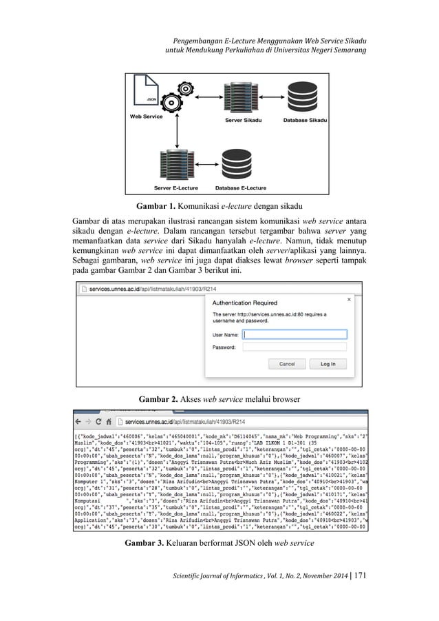 Siakadu metode | PDF