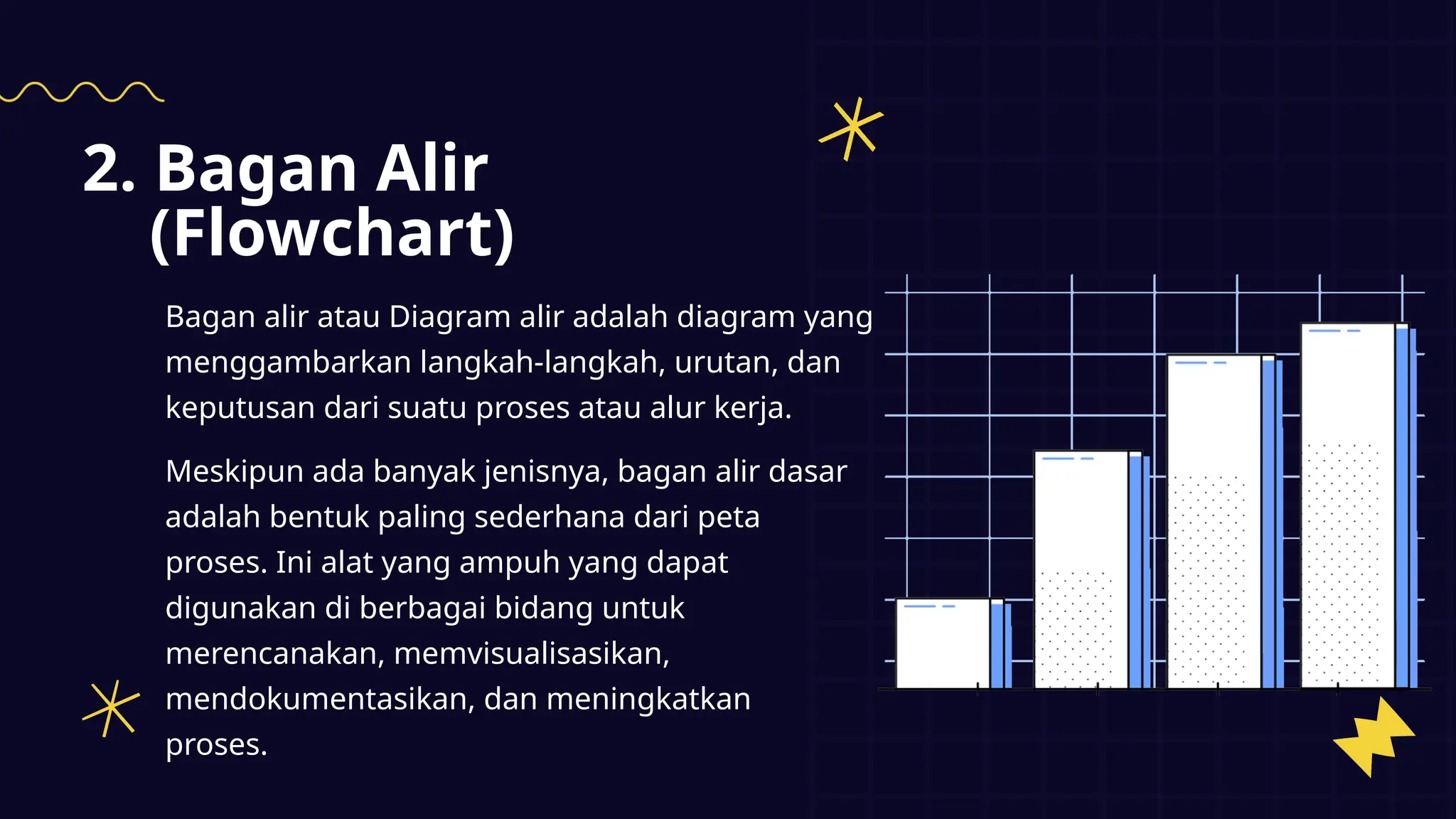 SIA_Kel 6_Diagram Arus Data dan Bagan Alir.pptx