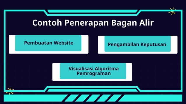 SIA_Kel 6_Diagram Arus Data dan Bagan Alir.pptx
