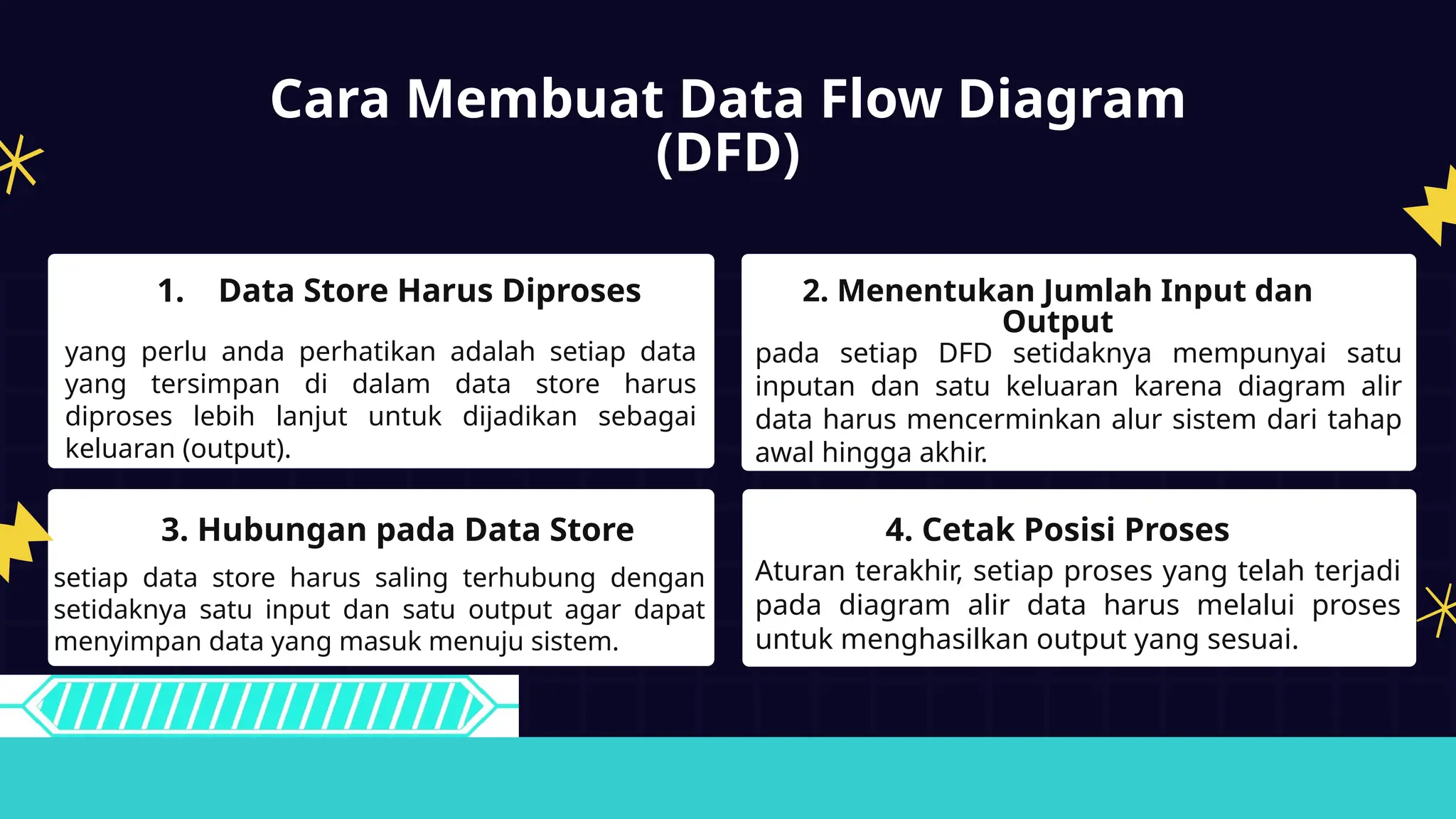 SIA_Kel 6_Diagram Arus Data dan Bagan Alir.pptx