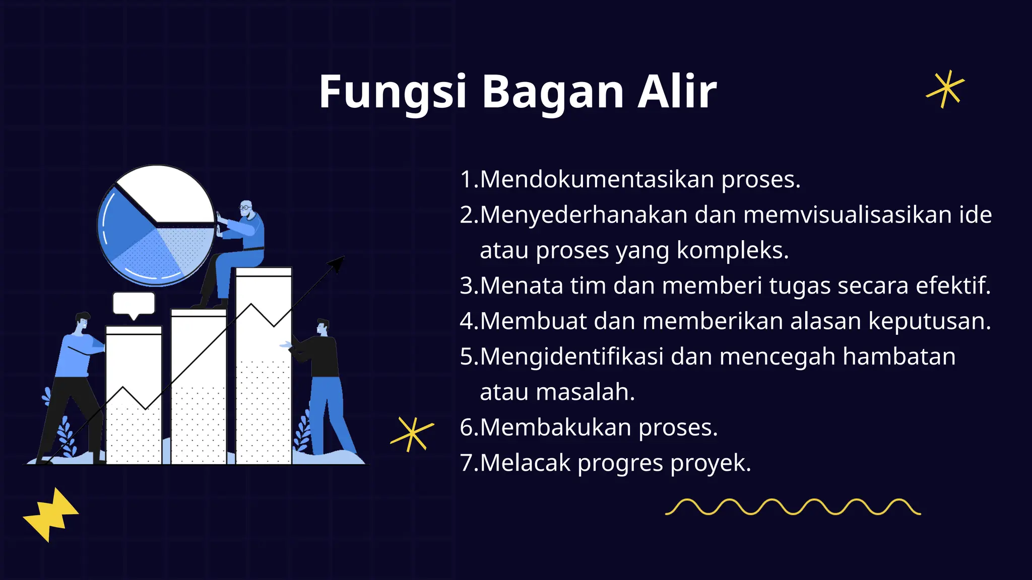 SIA_Kel 6_Diagram Arus Data dan Bagan Alir.pptx