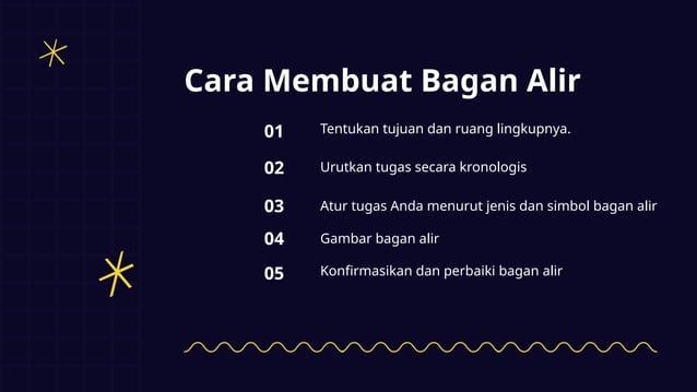 SIA_Kel 6_Diagram Arus Data dan Bagan Alir.pptx