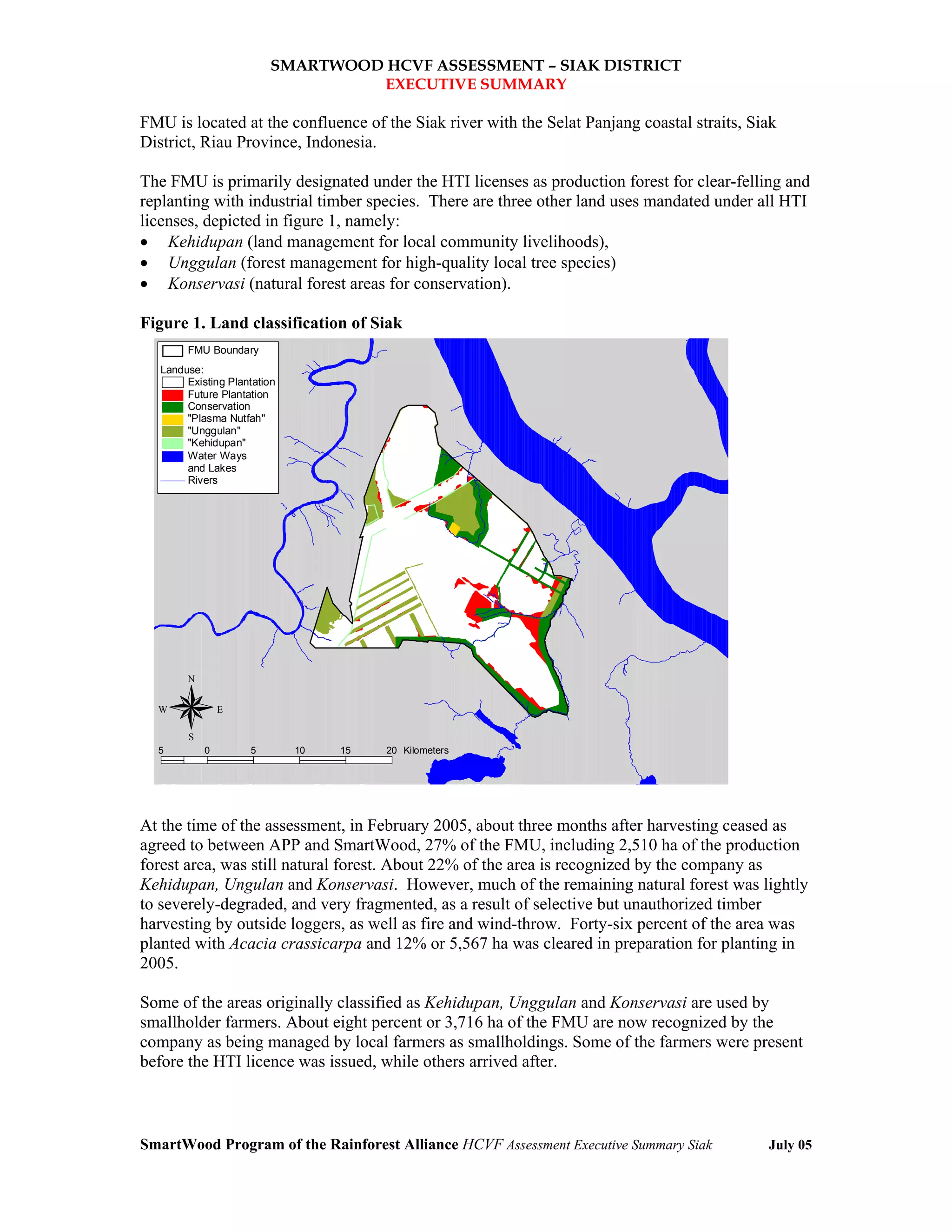 Siak Summary | PDF