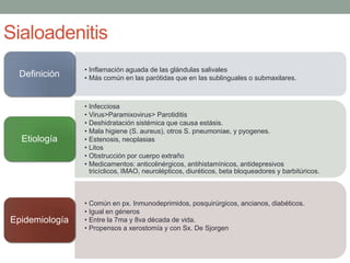 Sialadenitis | PPTX