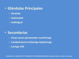 Sialoadenosis, sialolitiasis | PPTX