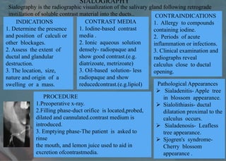 Sialography | PPTX | Medical Tests | Medical Health