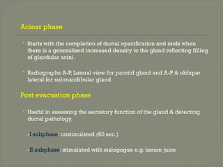 Sialography Sialography Sialography Sialography | PPTX