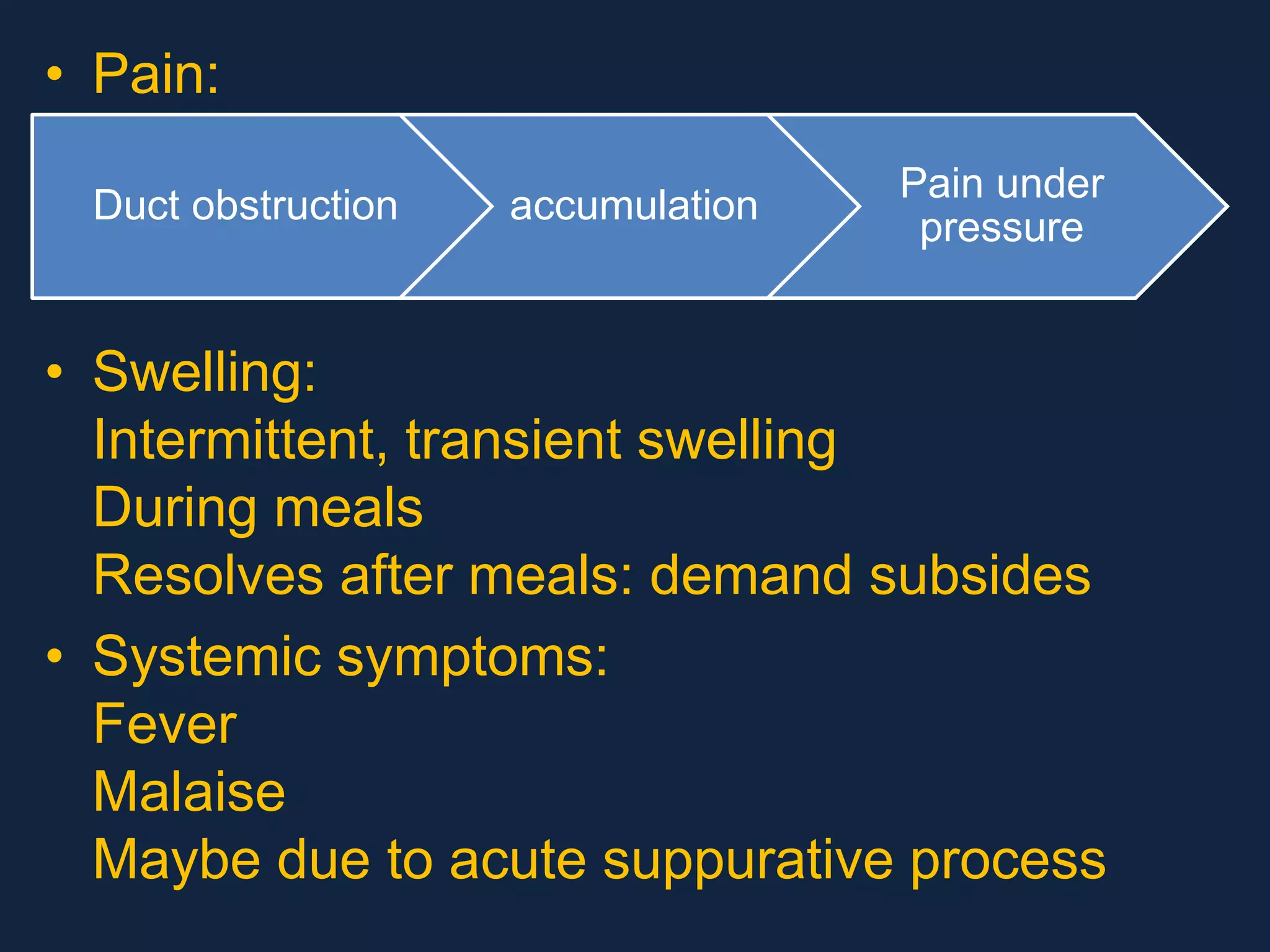 Sialolithiasis | PPTX