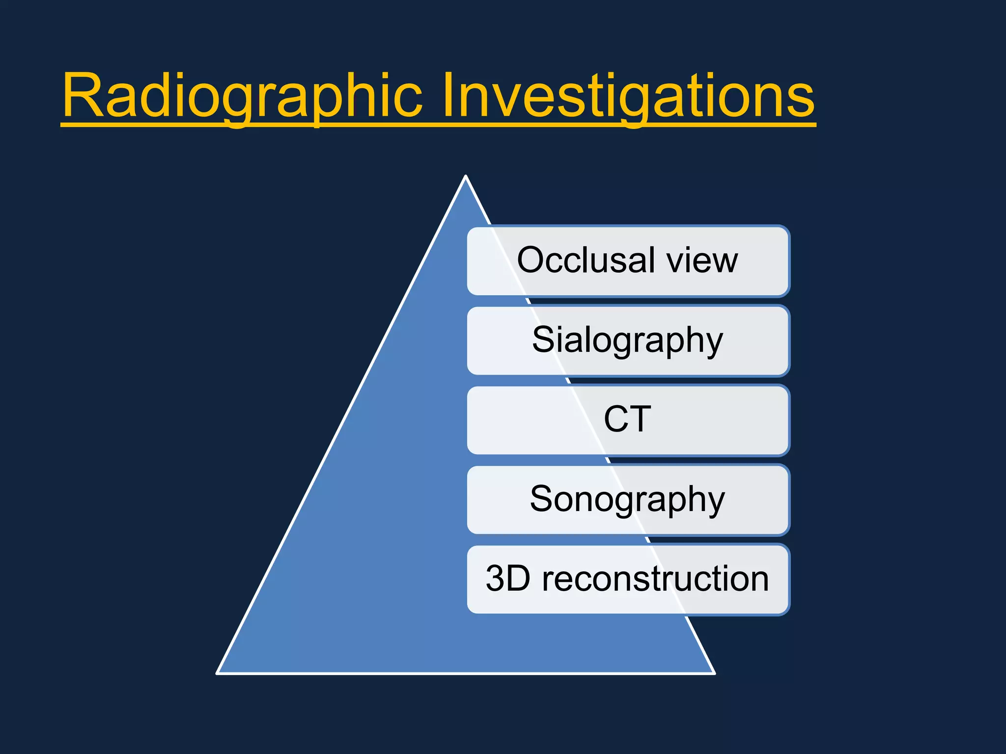 Sialolithiasis | PPTX