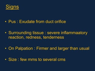 Sialolithiasis | PPTX