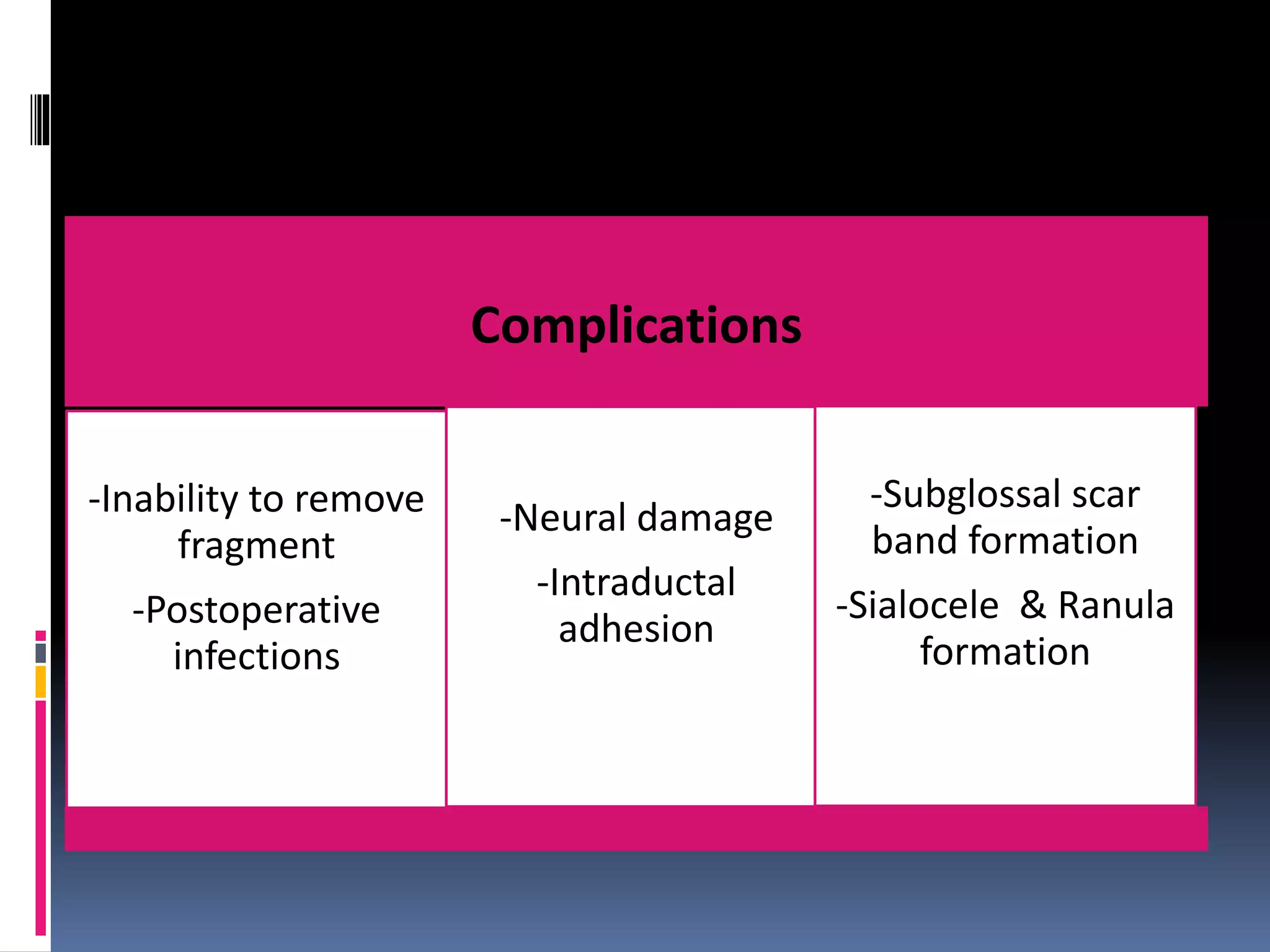 Sialolithiasis and its management in oral and maxillofacial surgery | PPTX