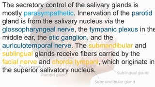 Sialorrhea.pptx