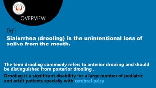 Sialorrhea.pptx