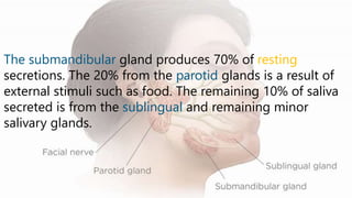 Sialorrhea.pptx