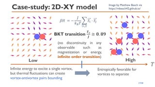 SIAM-AG21-Topological Persistence Machine of Phase Transition | PPT