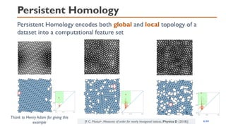 SIAM-AG21-Topological Persistence Machine of Phase Transition | PPT