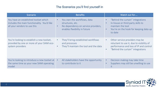 How to build and operate an effective IT tooling strategy in a SIAM ...