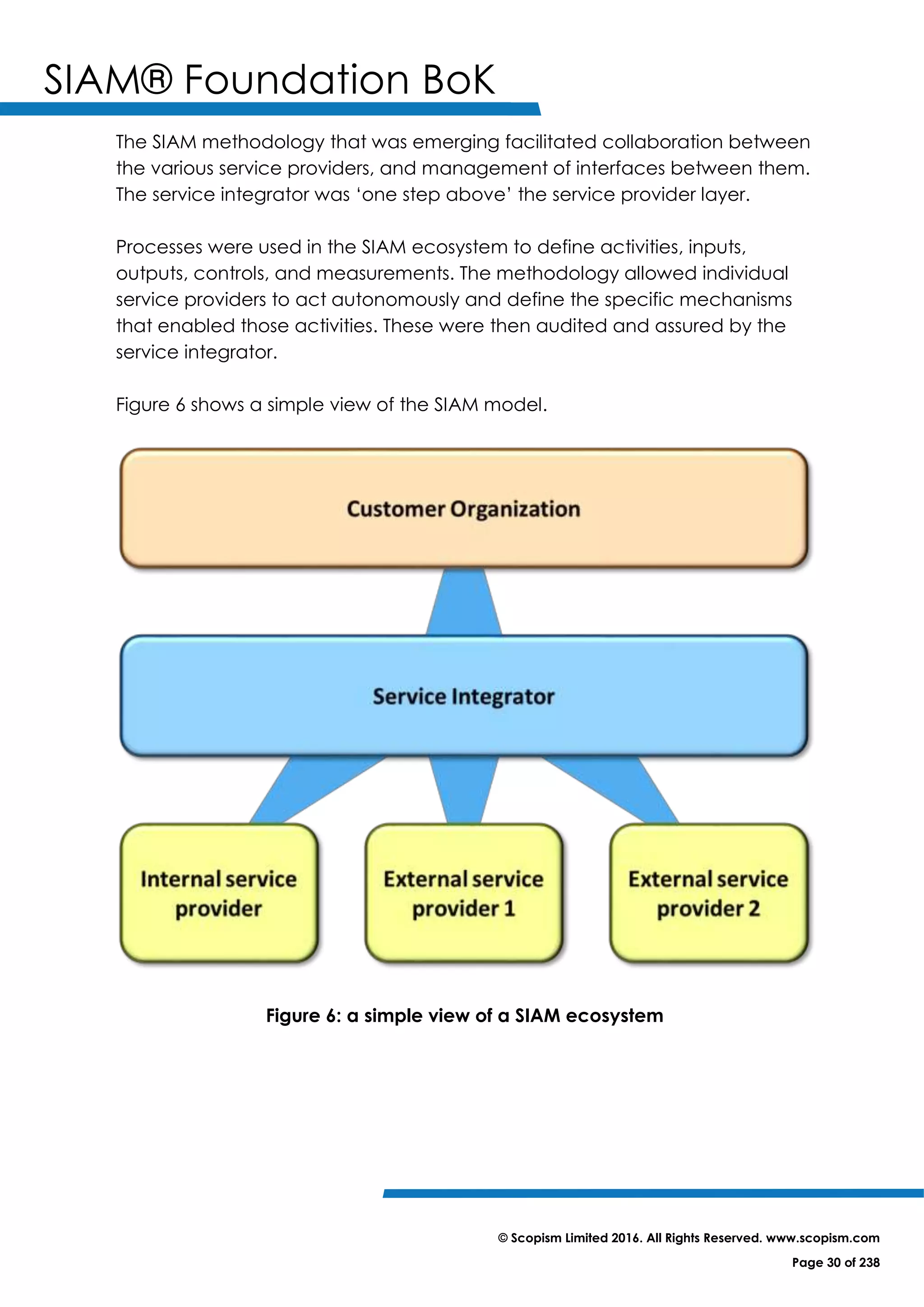 Siam foundation-body-of-knowledge | PDF