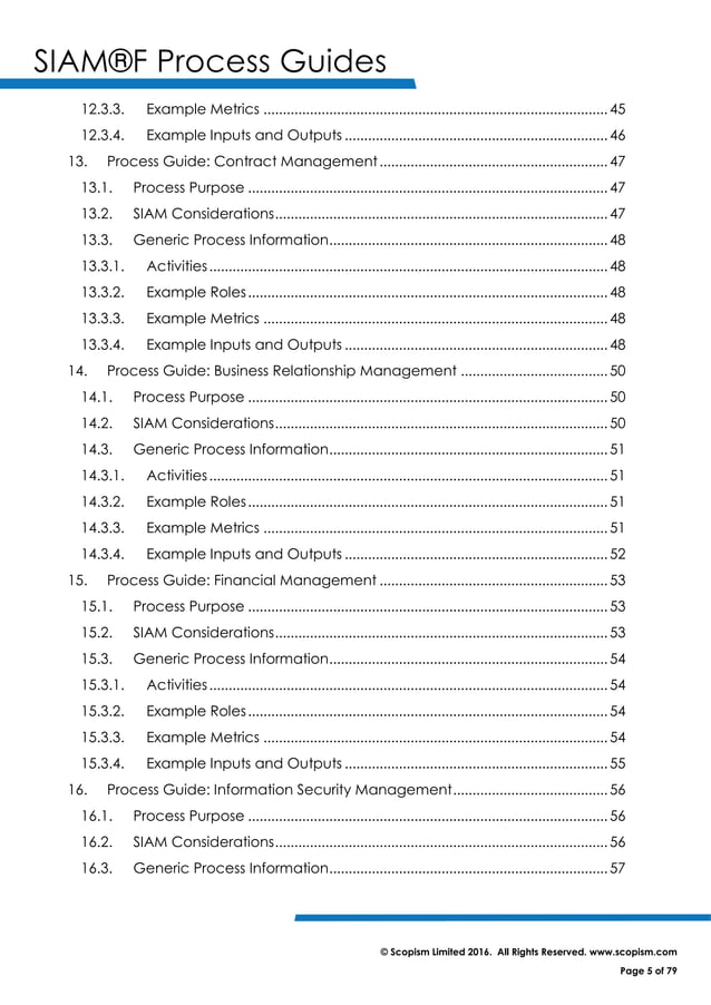 Siam foundation-process-guides | PDF