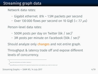 A New Algorithm Model for Massive-Scale Streaming Graph Analysis | PDF