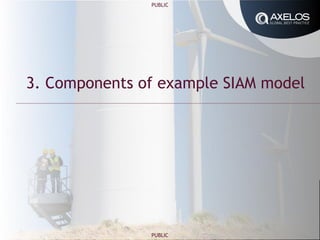 ITIL® and SIAM: An Example ITIL-based Model for Effective Service ...