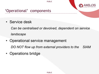 ITIL® and SIAM: An Example ITIL-based Model for Effective Service ...