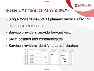 ITIL® and SIAM: An Example ITIL-based Model for Effective Service ...